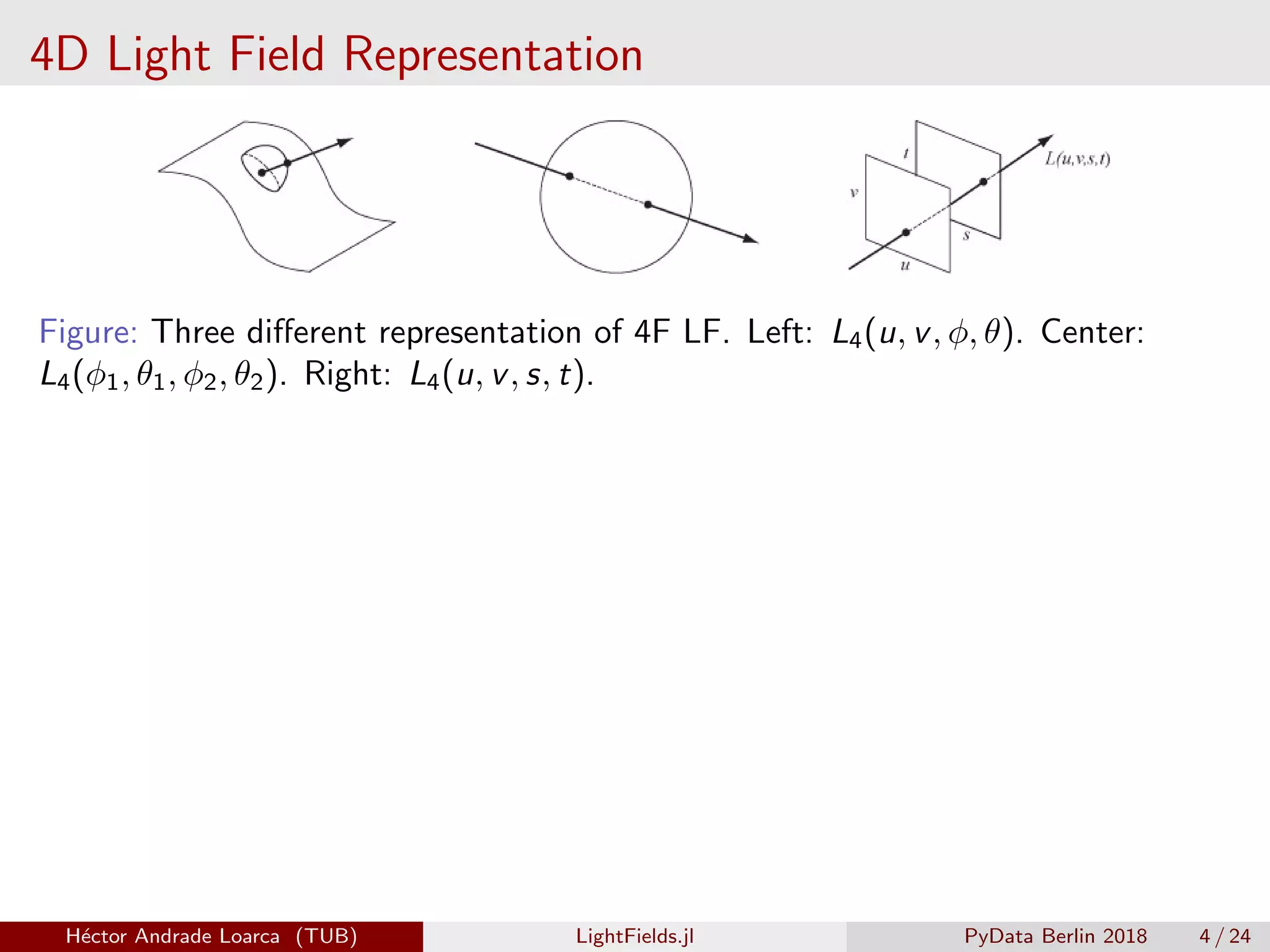 LightFields.jl: Fast 3D image reconstruction for VR applications ...