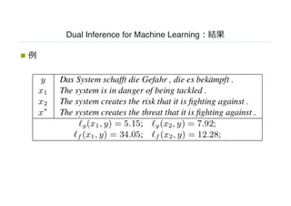 [DL輪読会]Model-Level Dual Learning