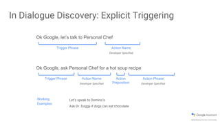 Action on Google | PPT