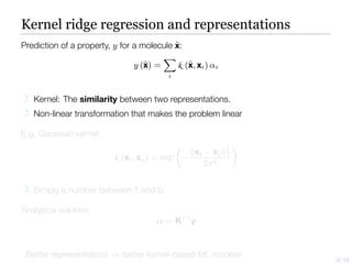 Operators in Machine Learning: Response Properties in Chemical Space | PDF