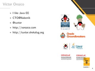 Eclipse MicroProfile metrics: Practical use cases | PDF | Programming Languages | Computing