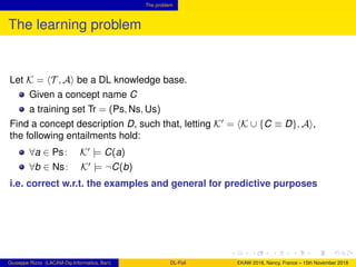 DL-Foil:Class Expression Learning Revisited | PDF | Physics | Science