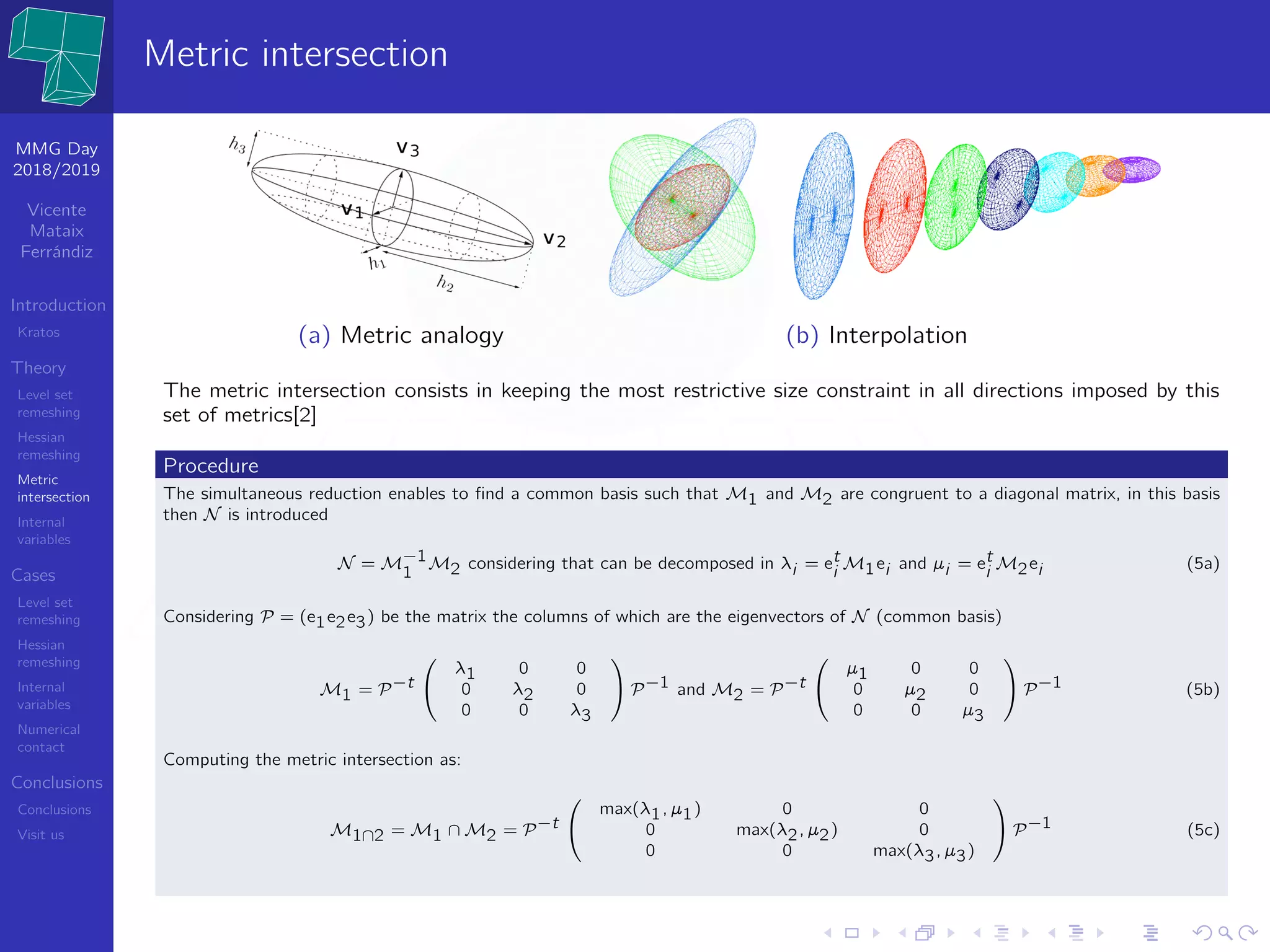 Application cases of MMG library in the Kratos Multiphysics (AKA Kratos ...