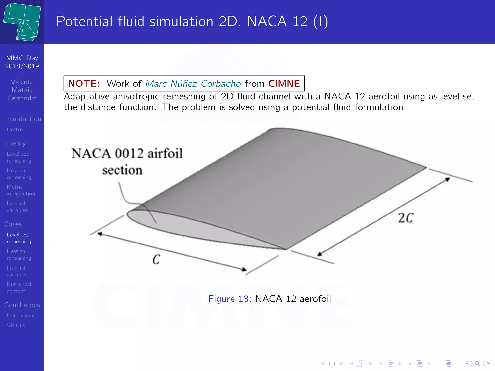 Application cases of MMG library in the Kratos Multiphysics (AKA Kratos ...