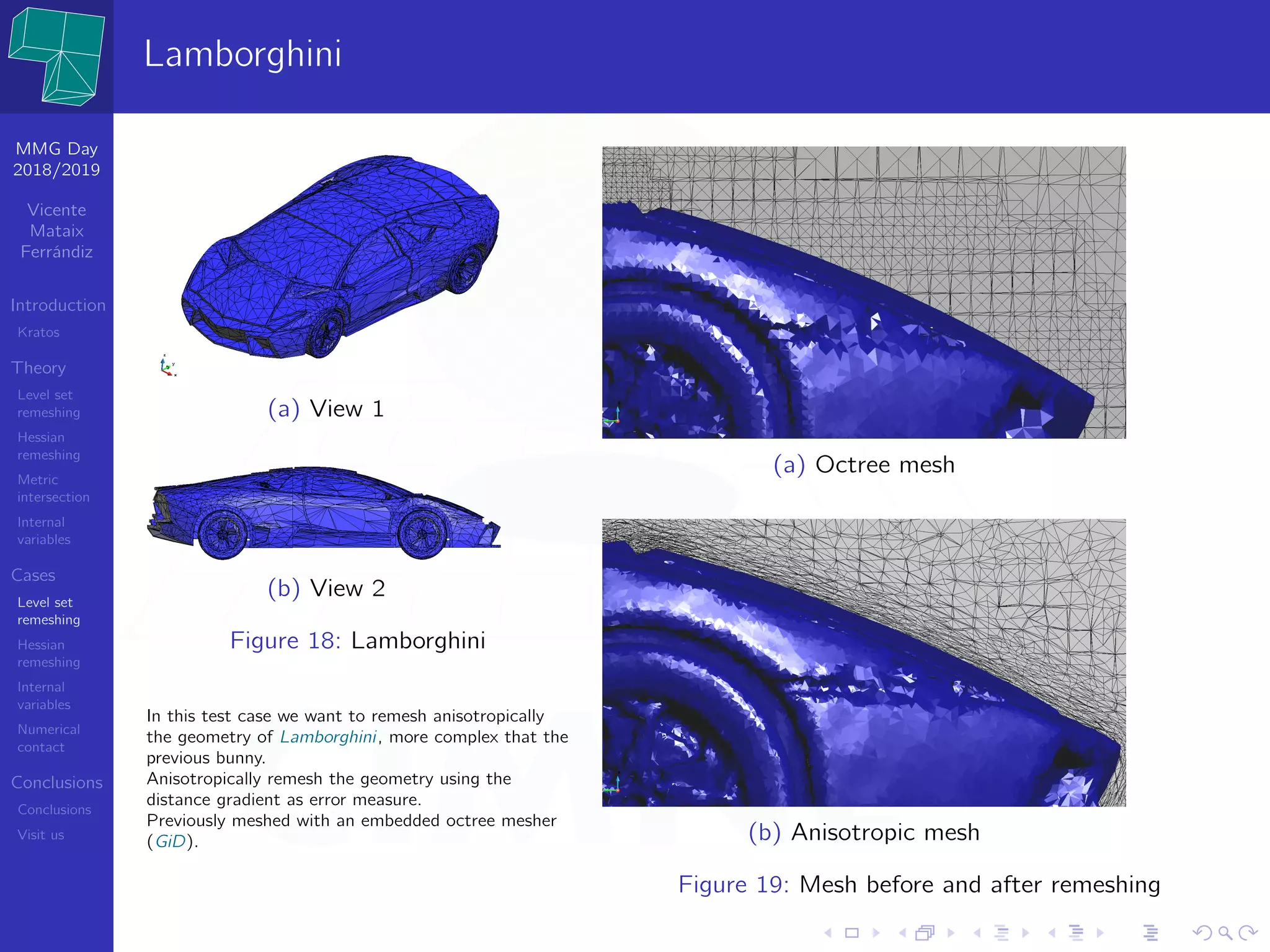 Application cases of MMG library in the Kratos Multiphysics (AKA Kratos ...