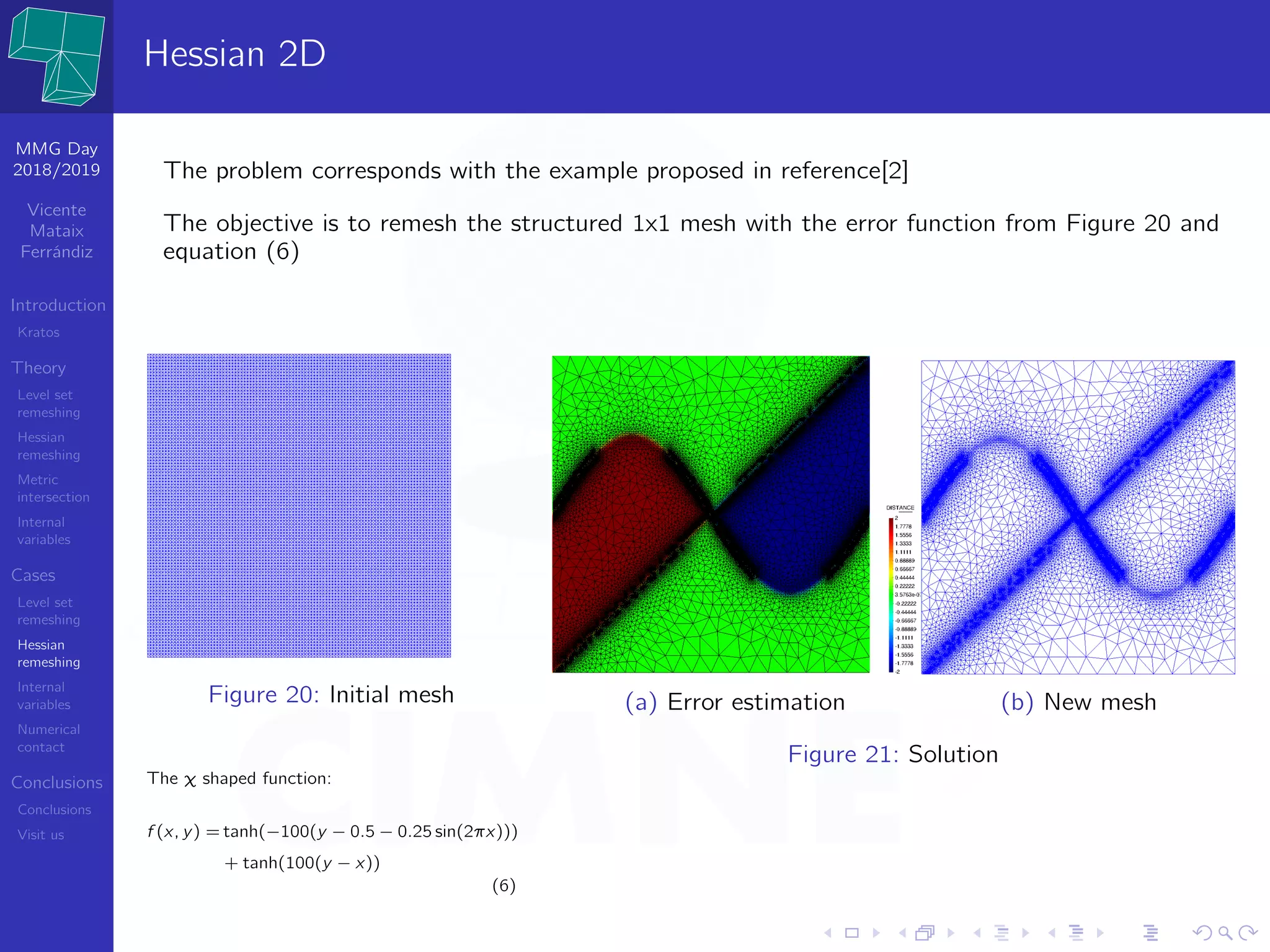 Application cases of MMG library in the Kratos Multiphysics (AKA Kratos ...