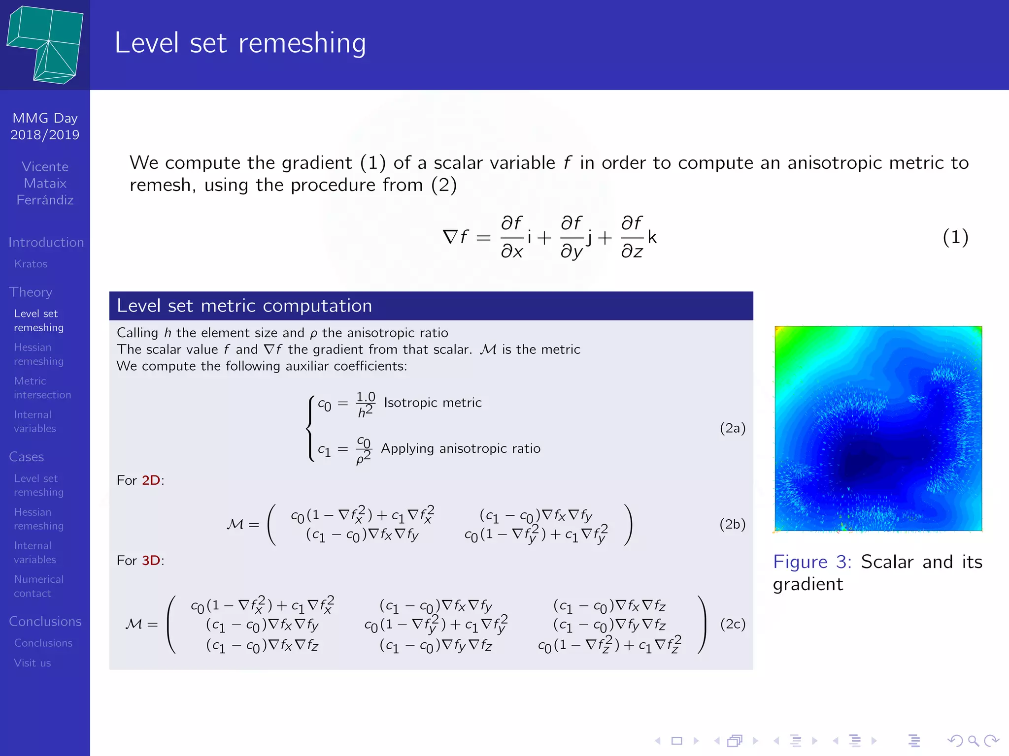 Application cases of MMG library in the Kratos Multiphysics (AKA Kratos) framework | PDF ...
