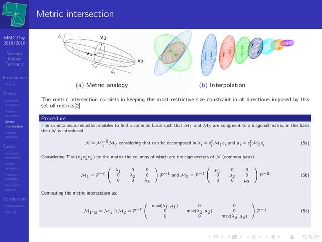 Application cases of MMG library in the Kratos Multiphysics (AKA Kratos) framework | PPT