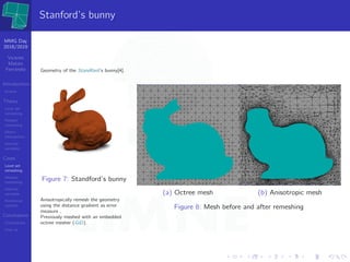 Application cases of MMG library in the Kratos Multiphysics (AKA Kratos ...
