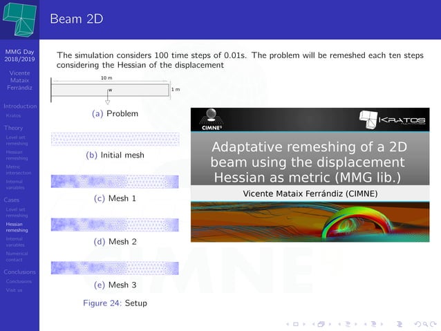 Application cases of MMG library in the Kratos Multiphysics (AKA Kratos ...