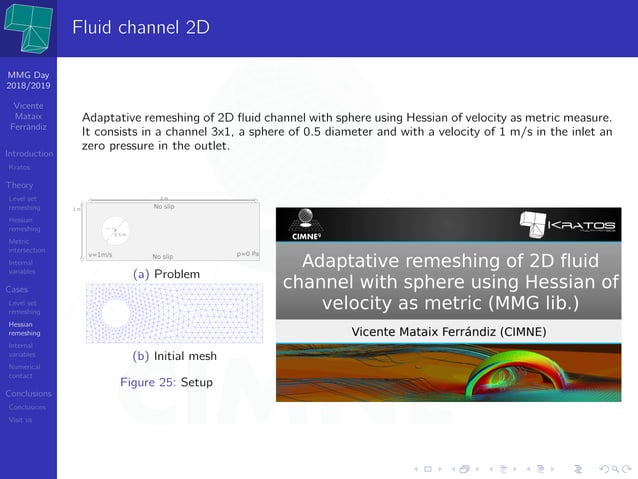 Application cases of MMG library in the Kratos Multiphysics (AKA Kratos ...
