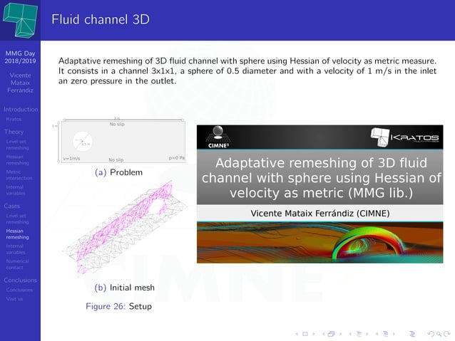 Application cases of MMG library in the Kratos Multiphysics (AKA Kratos ...