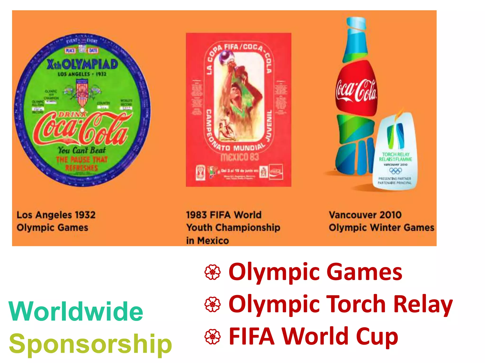 Coca Cola Presentation | PPT