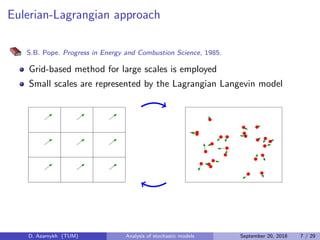 Analysis of stochastic models in fluids by simulations | PPT
