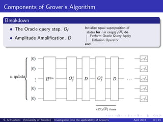 Thesis presentation | PDF