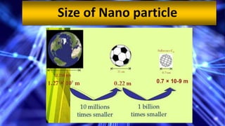 Presentation on Nano Technology | PPTX