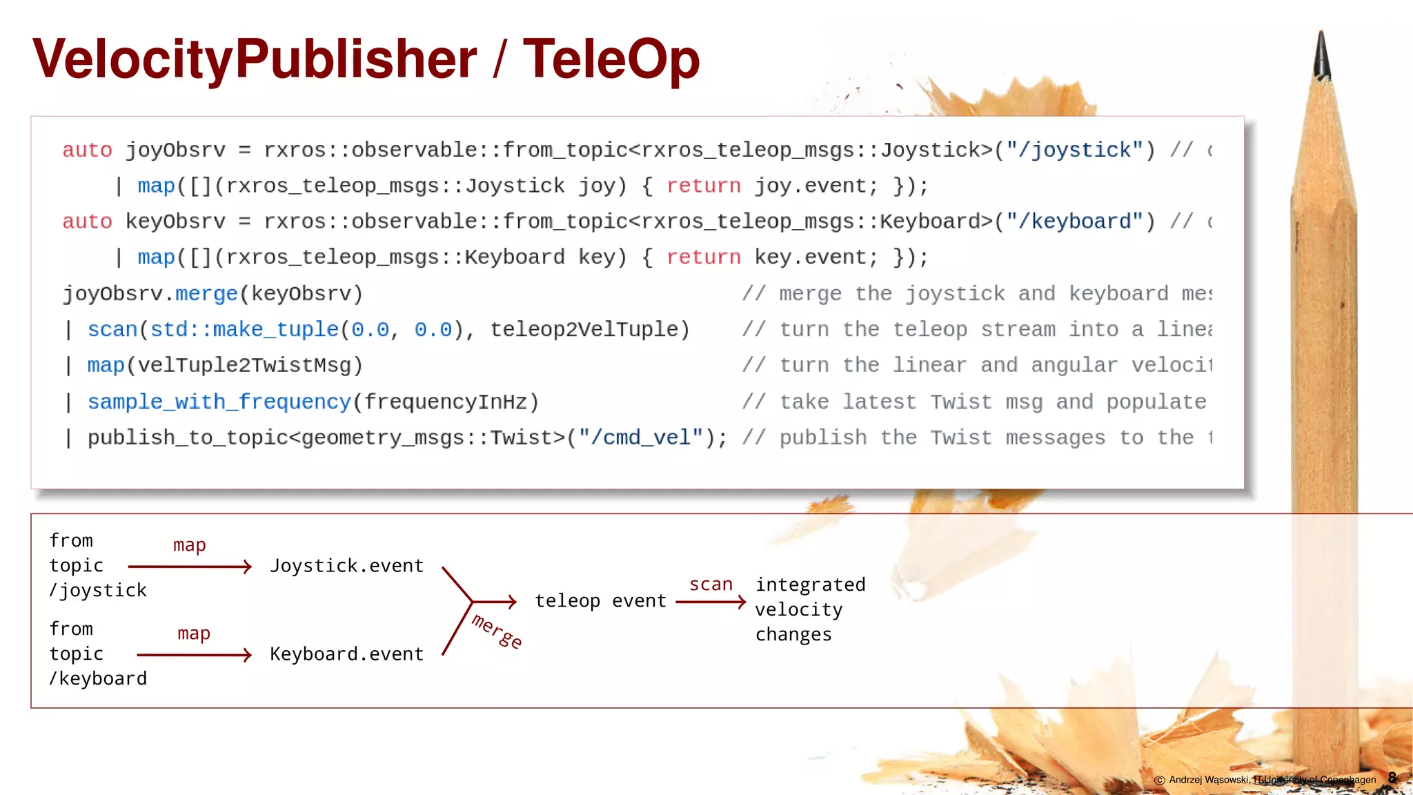 [Reactive] Programming with [Rx]ROS | PPT | Free Download