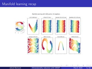 Dimensionality reduction with UMAP | PDF