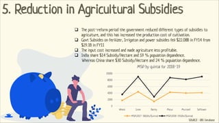 Agriculture Crisis in India | PDF