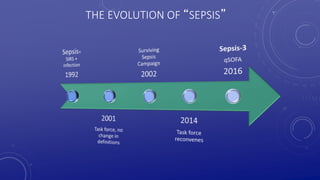 Detection of sepsis and septic shock | PPTX