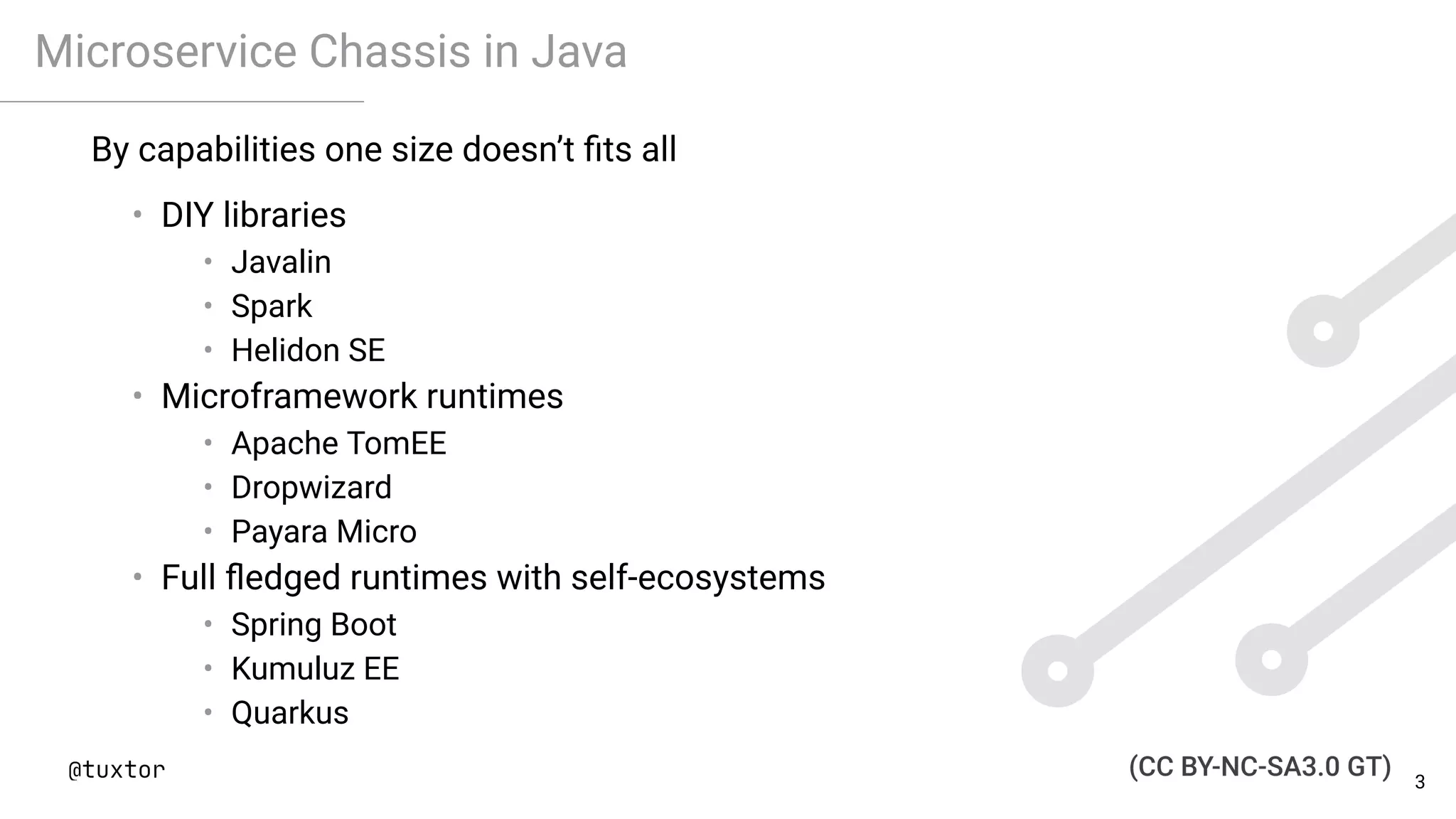 Bootstraping real world Jakarta EE/MicroProfile microservices with ...