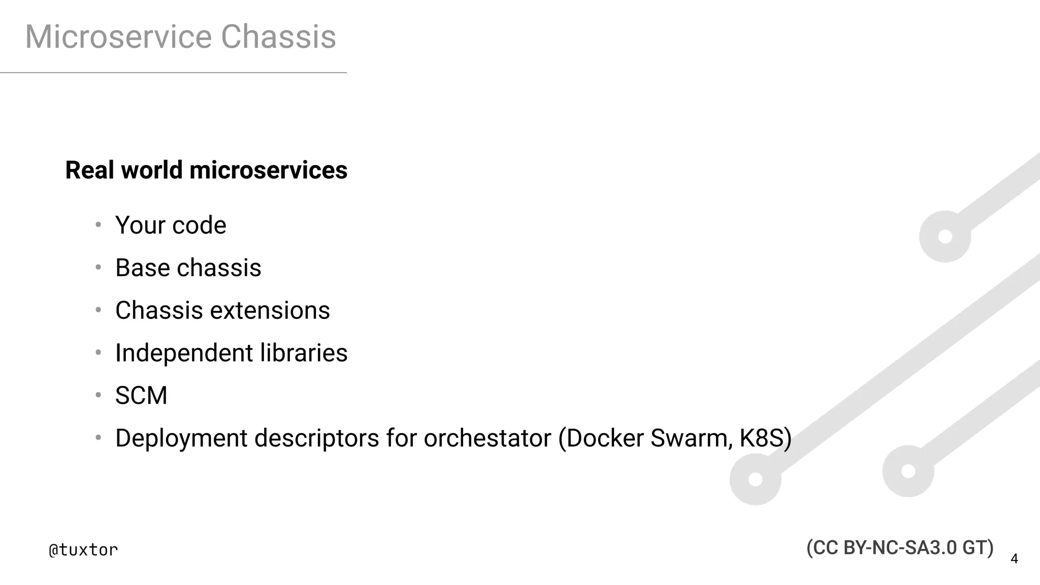 Bootstraping real world Jakarta EE/MicroProfile microservices with ...