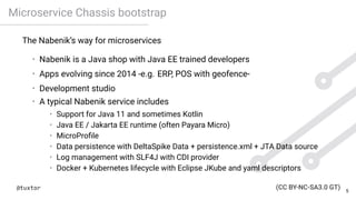 Bootstraping real world Jakarta EE/MicroProfile microservices with ...