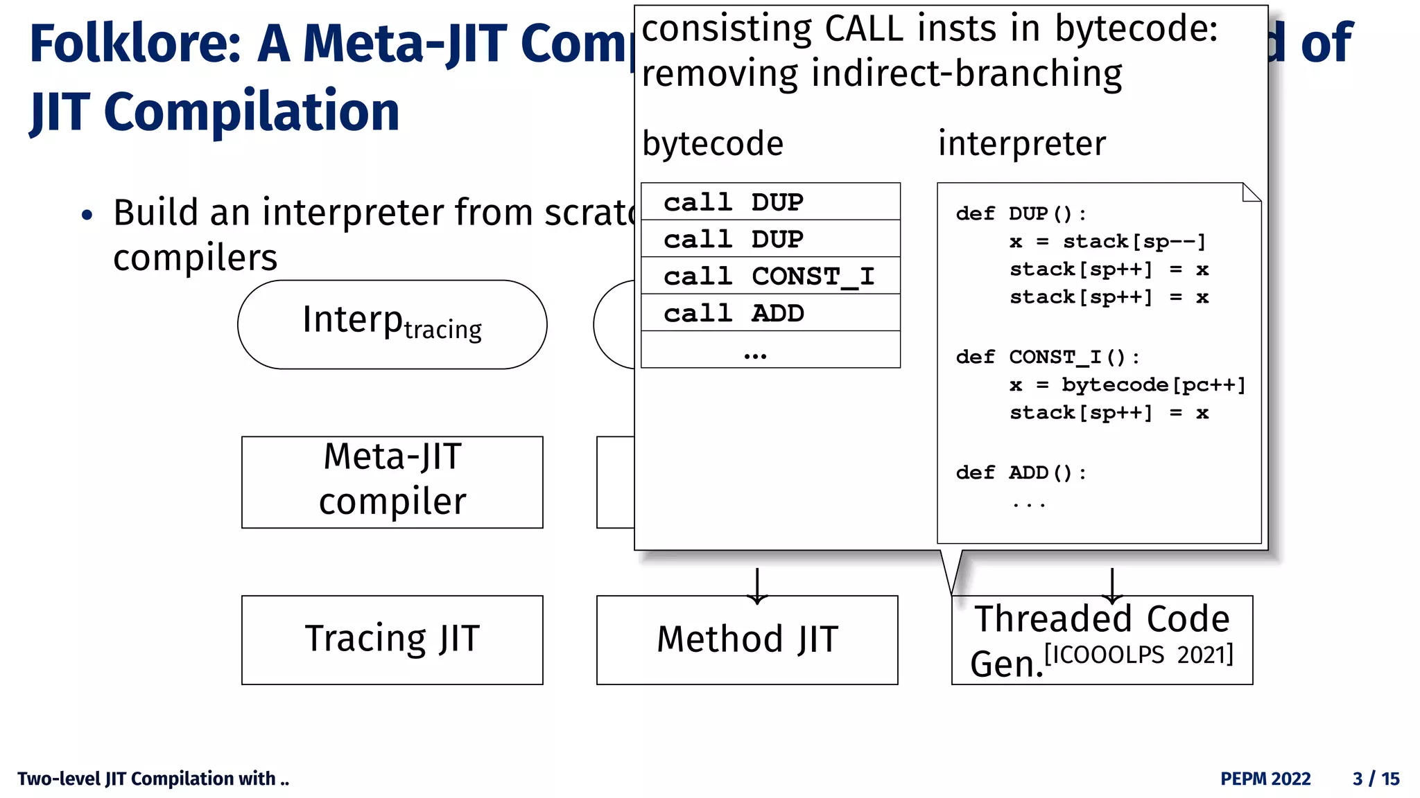Two-level Just-in-Time Compilation with One Interpreter and One Engine ...