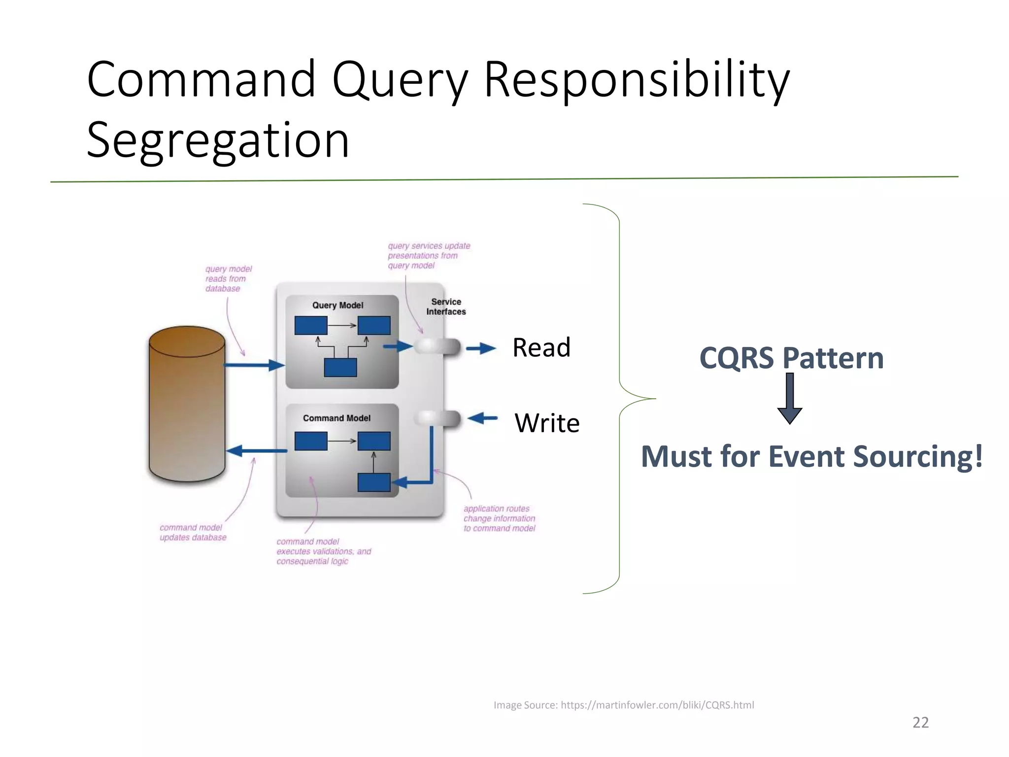 Event Driven Microservices architecture | PPTX