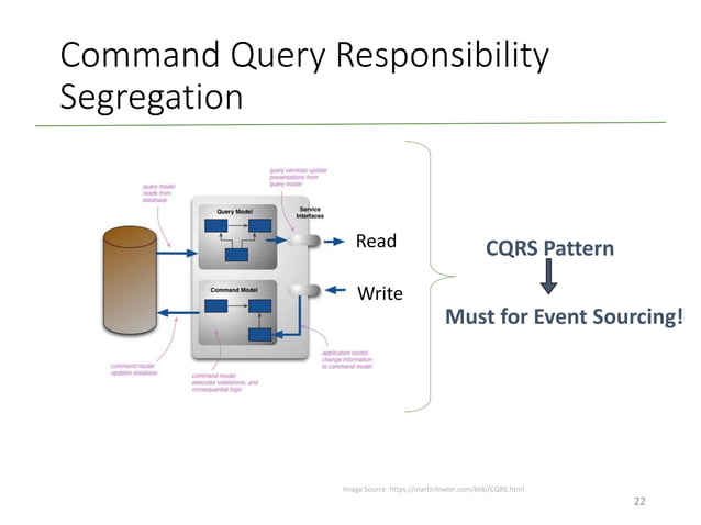 Event Driven Microservices architecture | PPTX | Databases | Computer Software and Applications