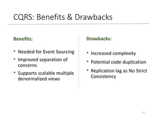 Event Driven Microservices architecture | PPTX | Databases | Computer Software and Applications