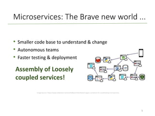 Event Driven Microservices architecture | PPTX