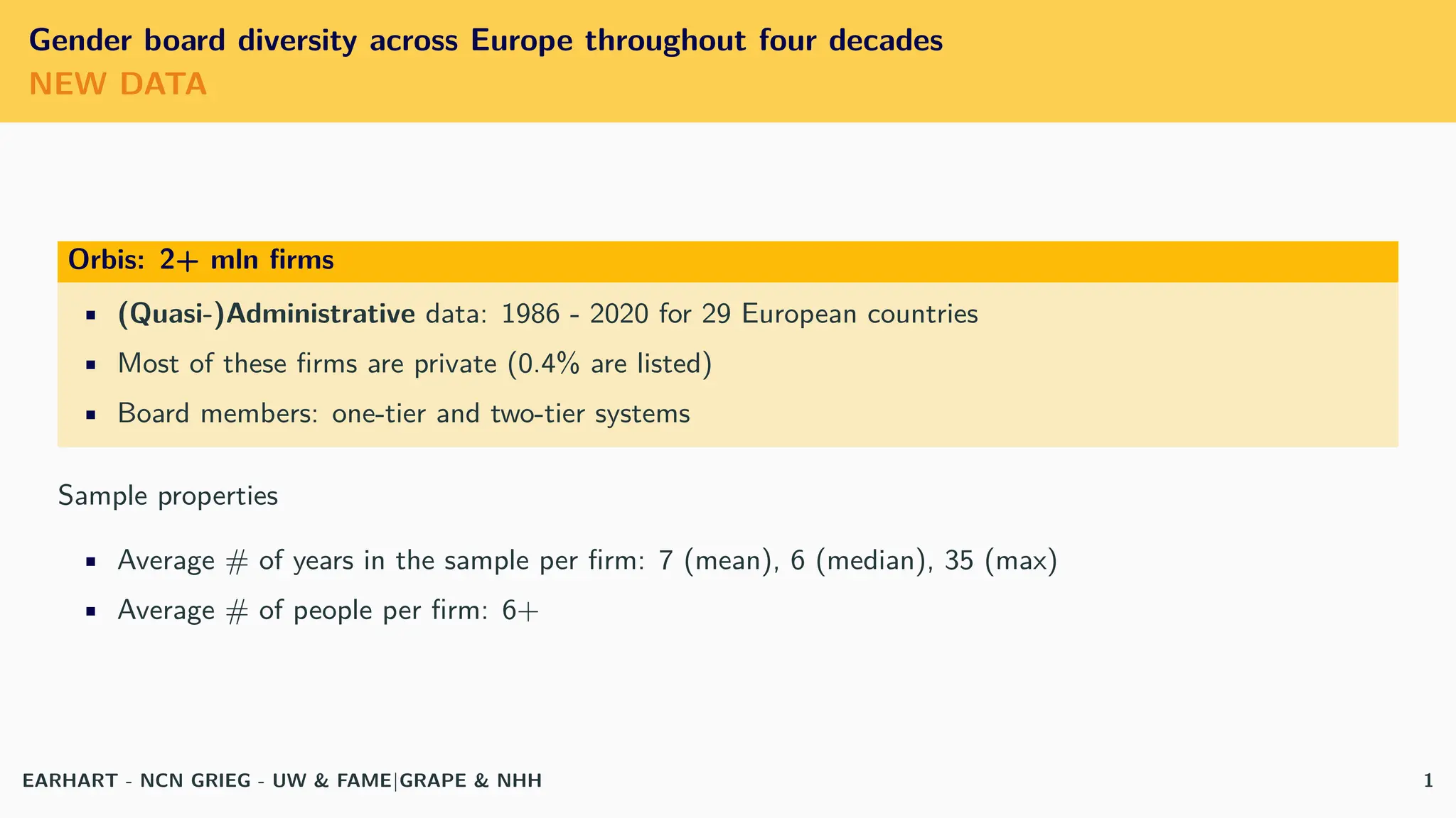 Introducing Gender Board Diversity Dataset | PDF