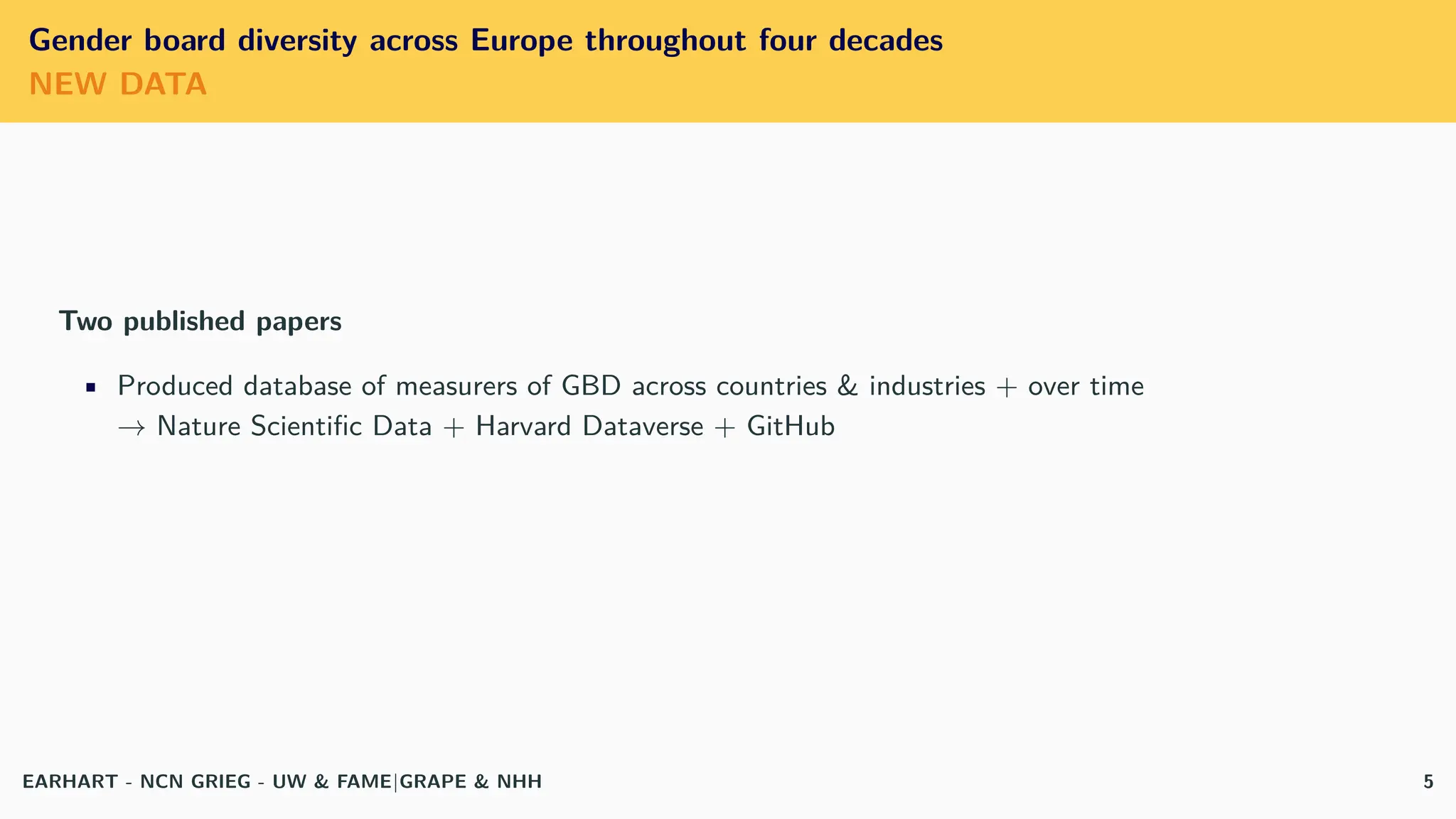 Introducing Gender Board Diversity Dataset | PDF