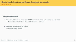 Introducing Gender Board Diversity Dataset | PDF