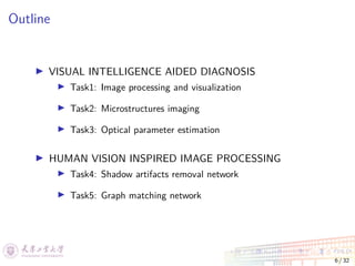 Mutual Understanding of Human Vision and Visual Intelligence (Keynote ...