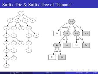 Ukk's Algorithm of Suffix Tree | PDF