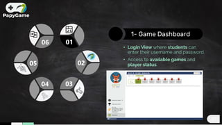 PapyGame - Papyrus for gamers, let’s play modeling | PPT