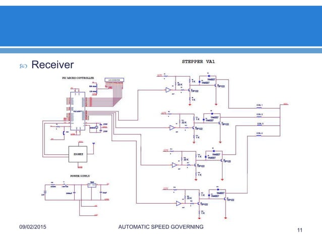 Automatic speed controller in real time vehicles. | PPTX