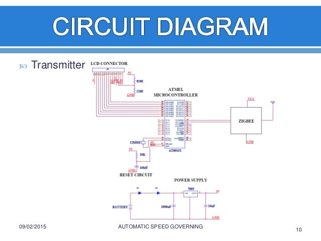 Automatic speed controller in real time vehicles.