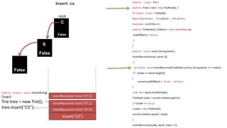 Trie Data Structure | PPTX