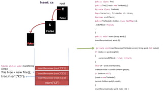 Trie Data Structure | PPTX