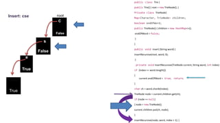 Trie Data Structure | PPTX