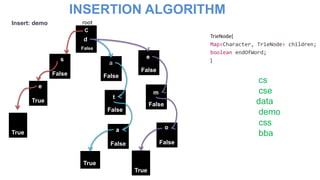 Trie Data Structure | PPTX