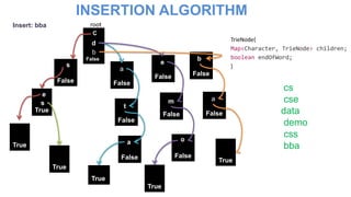 Trie Data Structure | PPTX