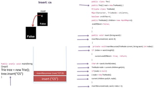 Trie Data Structure | PPTX