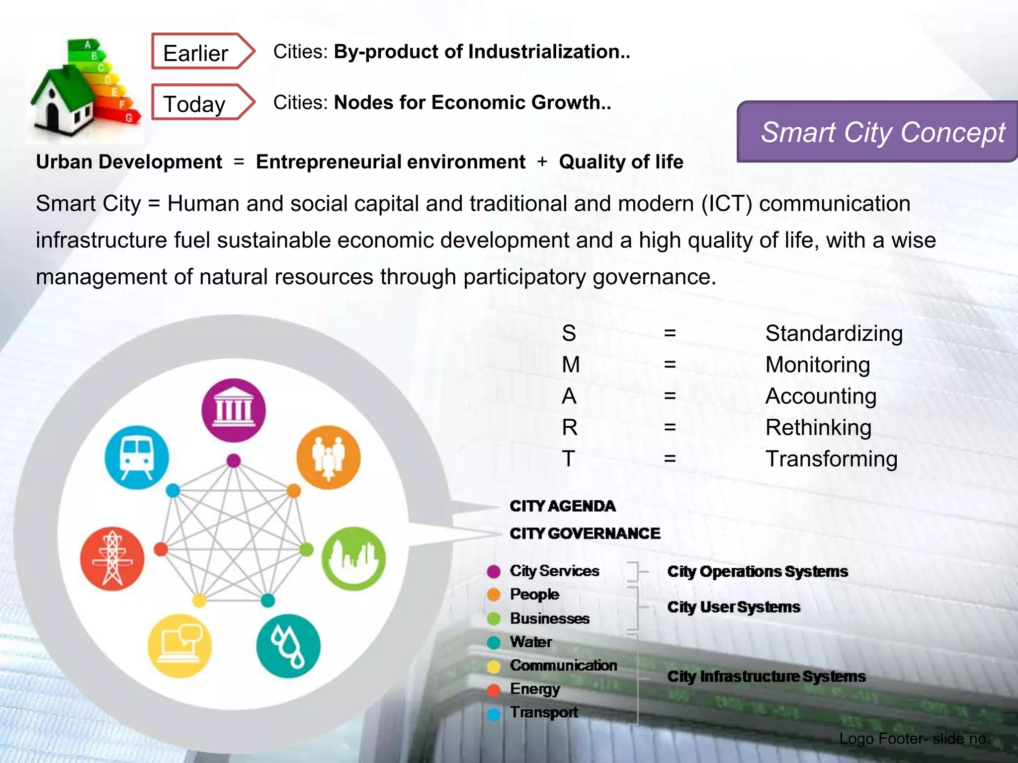 Smart Cities - everything a smart city should have | PPTX