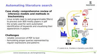 Research Automation | PPT