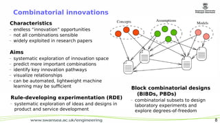 Research Automation | PPT
