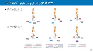 【DL輪読会】AdaptDiffuser: Diffusion Models as Adaptive Self-evolving ...